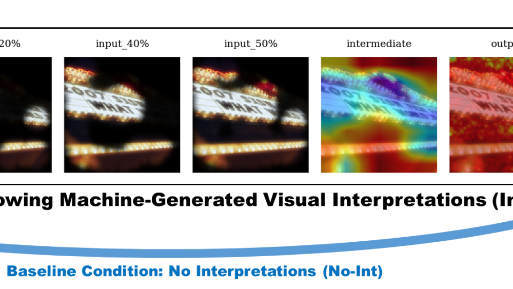 Users don’t understand computer explanations for image labeling errors ...