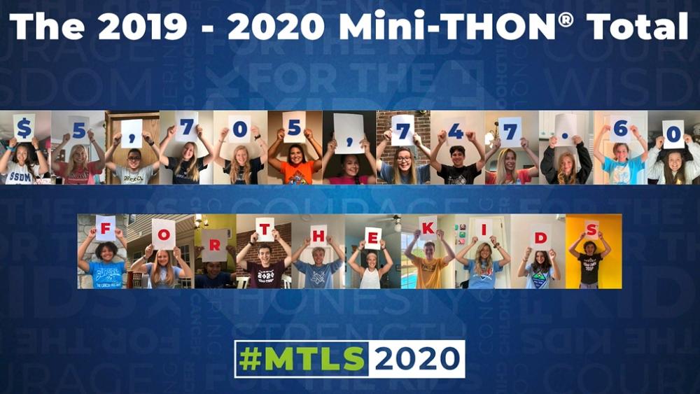 Four Diamonds Mini-THON raises more than $5 million to fight childhood ...