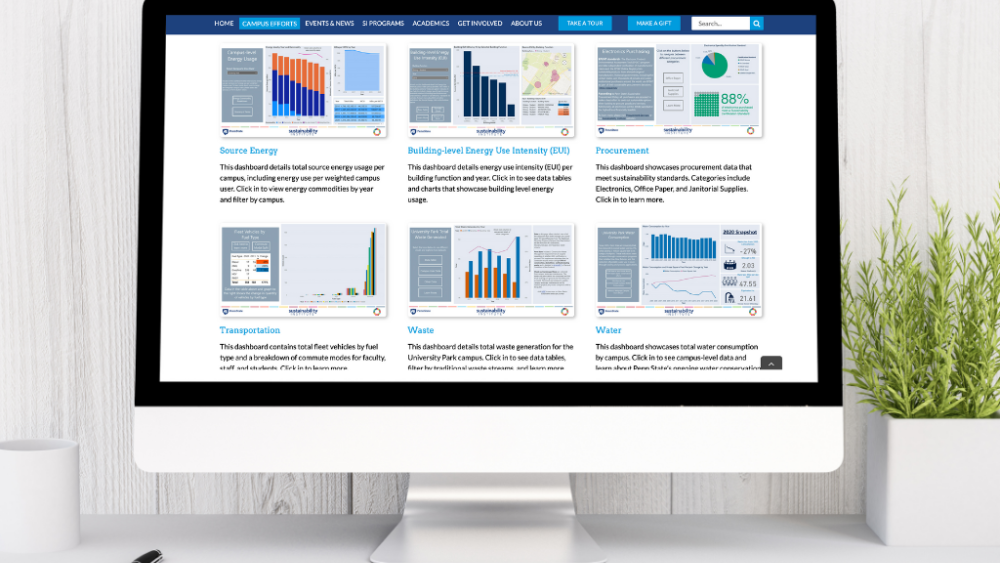 The Sustainability Institute launches interactive sustainability Data ...