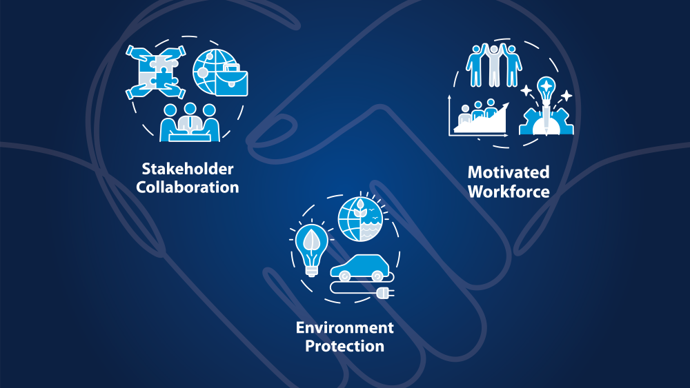 Results mixed on whether corporate social efforts help improve company ...