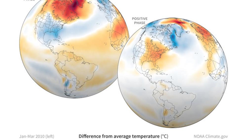 North Atlantic Oscillation contributes to ‘cold blob' in Atlantic Ocean ...