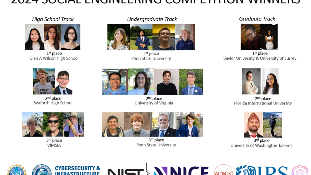 IST students win top spots at social engineering competition | Penn ...