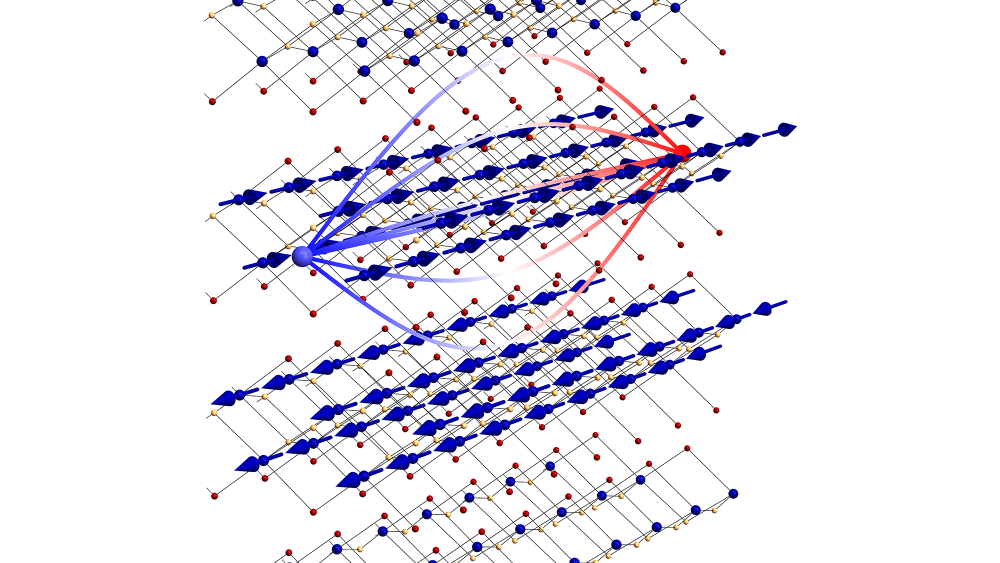 Magnetic semiconductor preserves 2D quantum properties in 3D material ...