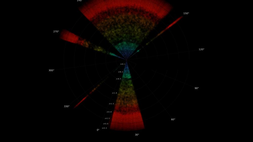 Massive cosmic dataset made open to scientists, novices and AI | Penn ...