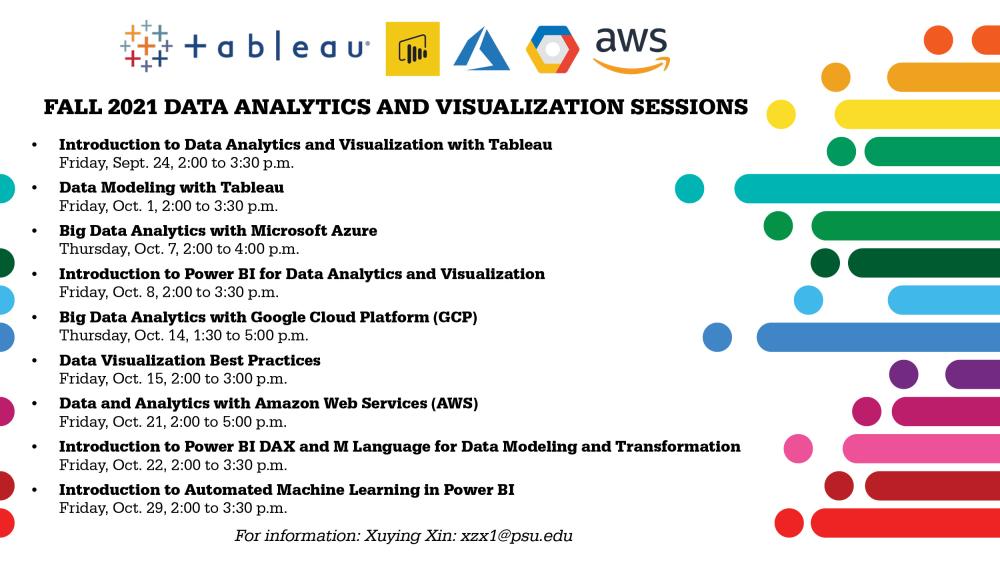 Libraries announces fall 2021 data analytics and visualization ...