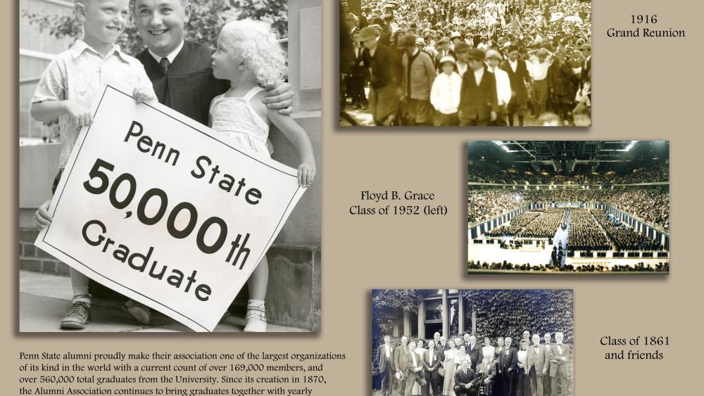 Alumni Center exhibits spotlight University heritage | Penn State ...