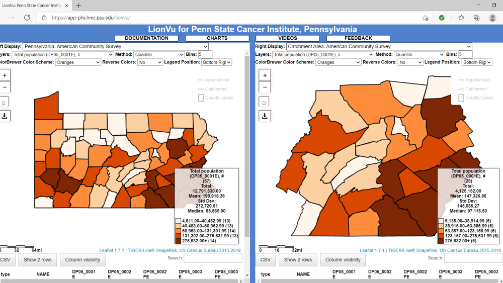 Capstone project improves disease mapping tool for Penn State Cancer ...