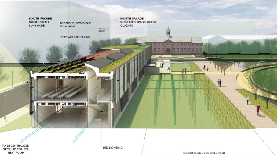 Trustees receive update on Energy Efficient Buildings Hub construction ...