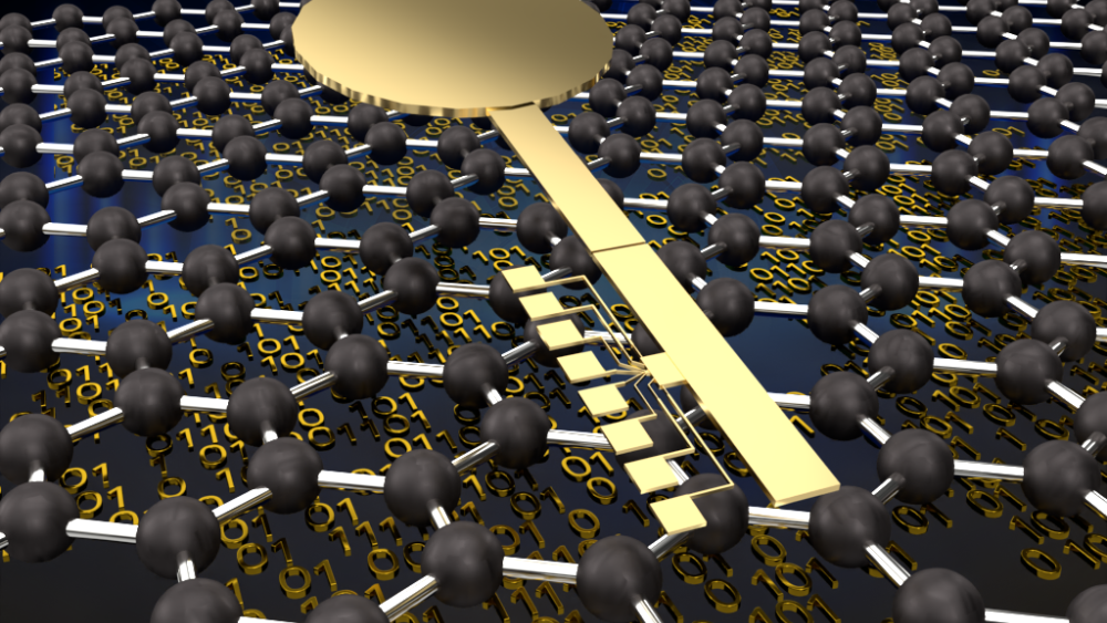Graphene key for novel hardware security | Penn State University