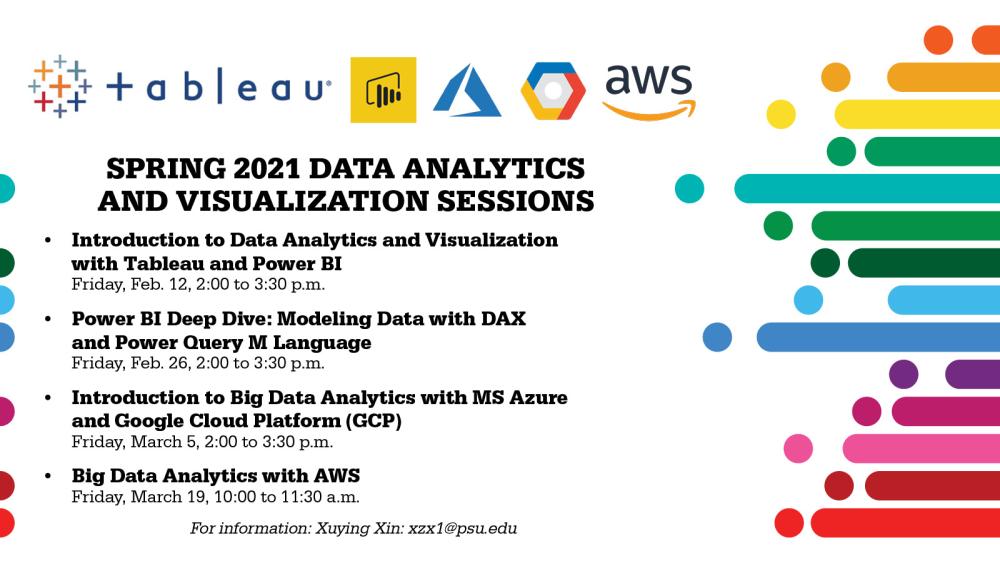 Libraries announces spring 2021 data analytics and visualization ...