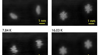 Measuring entropy | Penn State University