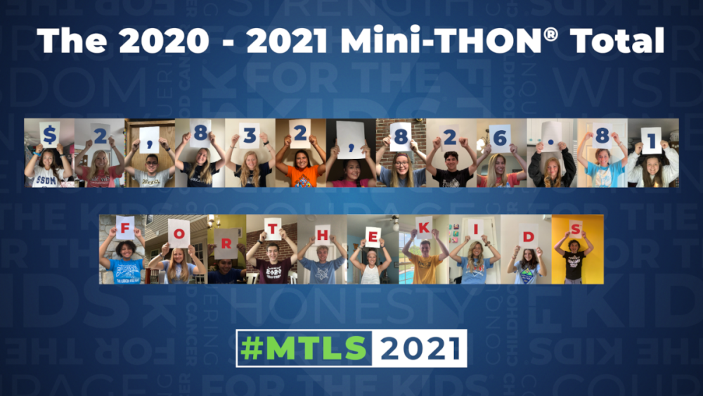 Four Diamonds Mini-THON raises $2.8 million to fight childhood cancer ...