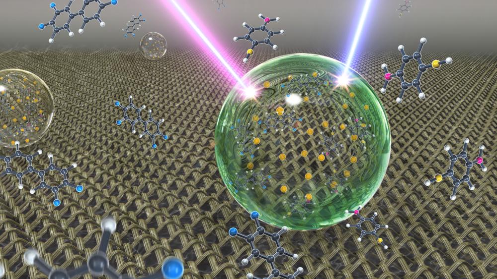 Single molecule detection of contaminants, explosives or diseases now possible | Penn State ...