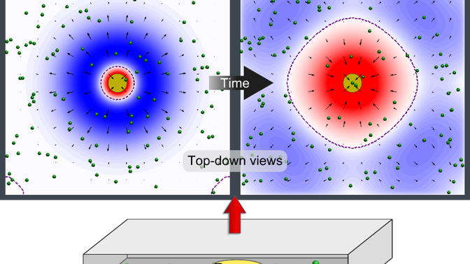 New trigger for self-powered mechanical movement | Penn State University