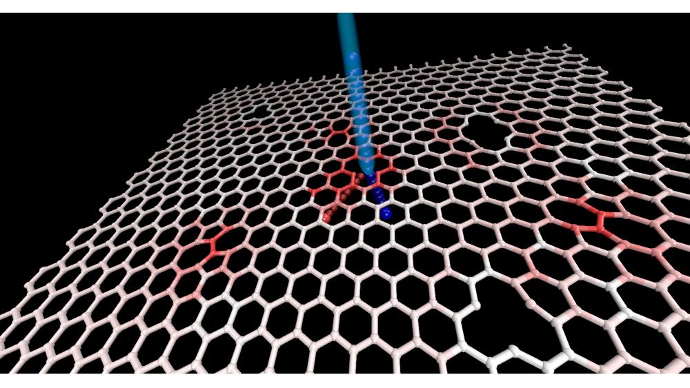 Simulations show how to turn graphene's defects into assets | Penn ...