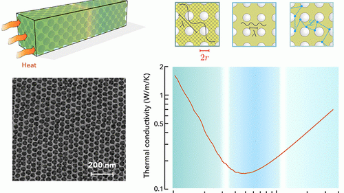 Design method may boost semiconductor performance by better handling ...