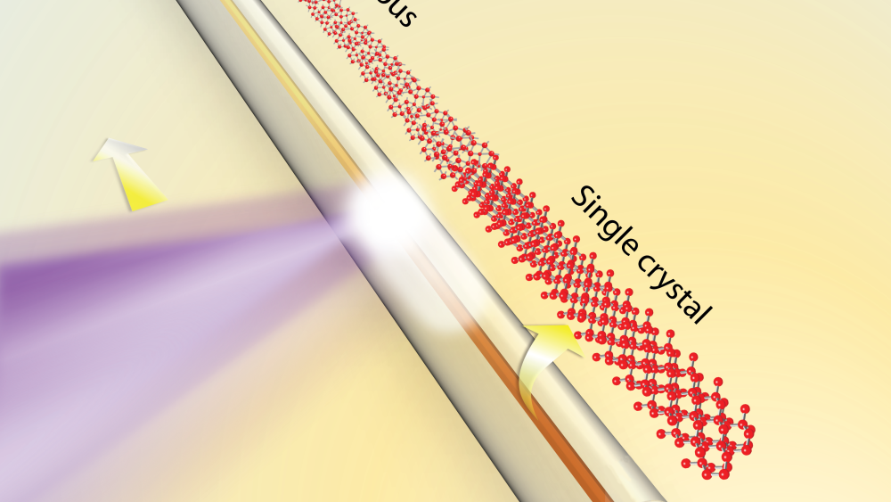 Method improves semiconductor fiber optics, paves way for developing ...