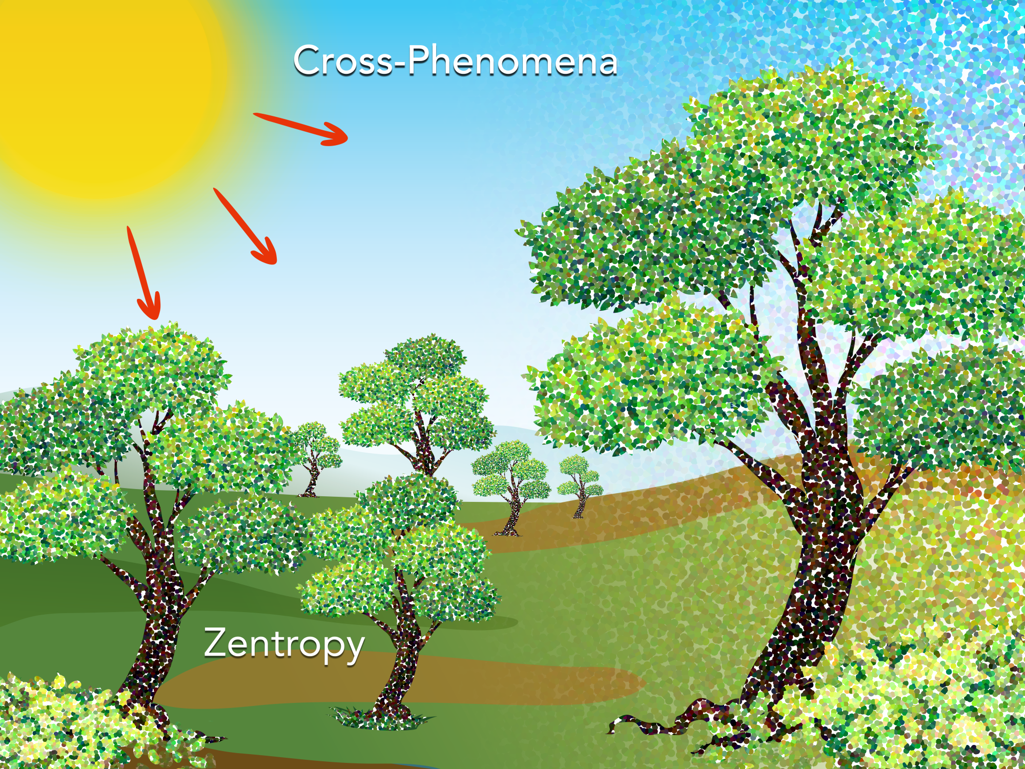 Novel cross phenomena theory could predict most effective materials ...