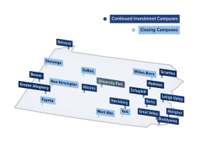 Trustees ratify plan to reshape Penn State’s Commonwealth Campuses…to ...